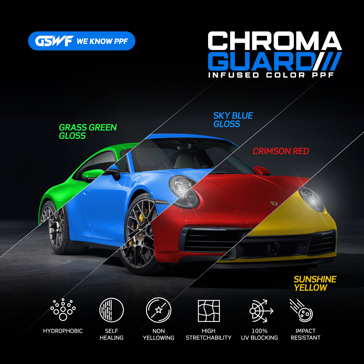 GSWF Chroma Guard | Fremtidens wrappingsfilm | Scandraft